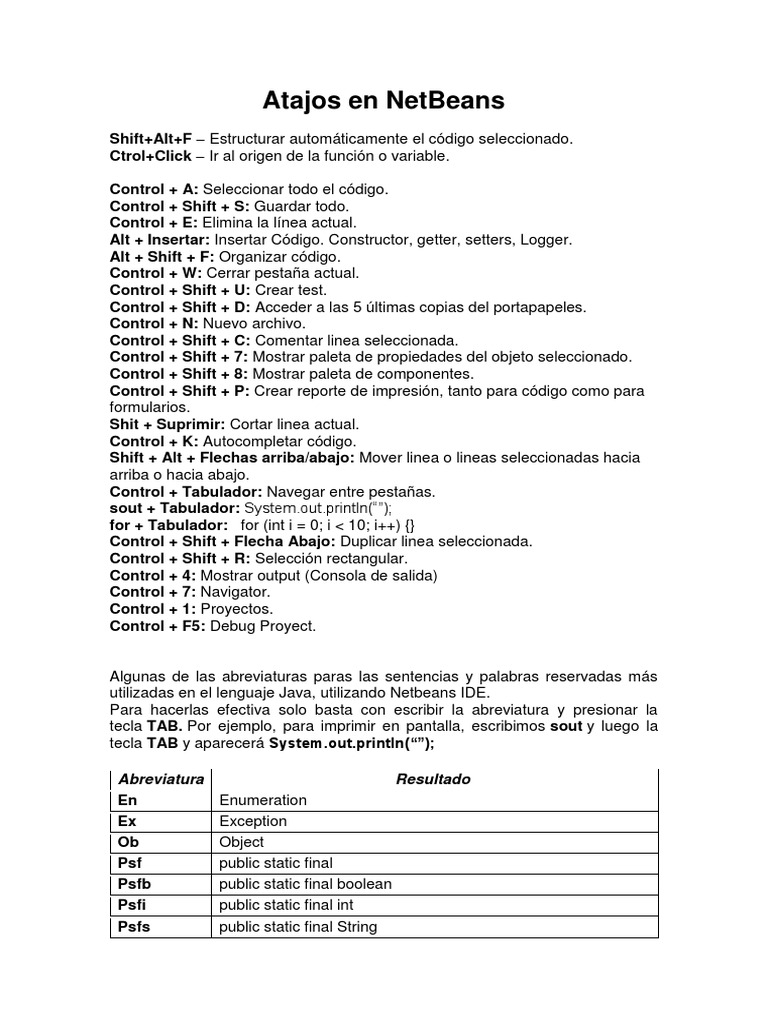 Atajos en NetBeans | PDF | Java (lenguaje de programación) | Paradigmas de programación