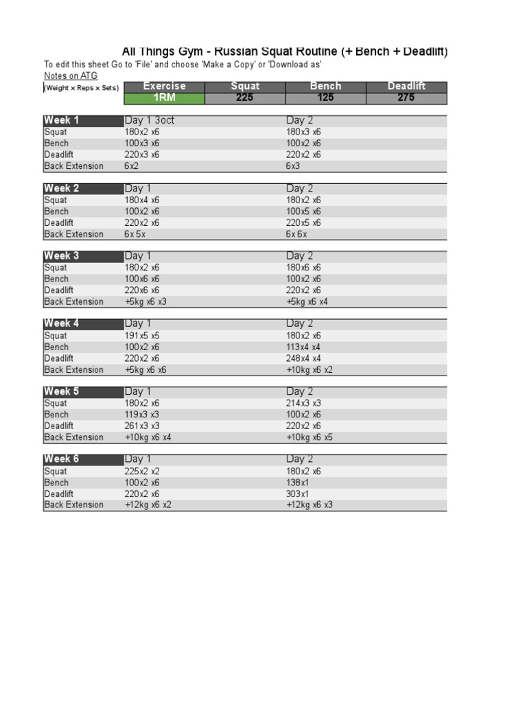 Russian Squat Routine 6weeks Deadlift Program | PDF | Physical Exercise ...