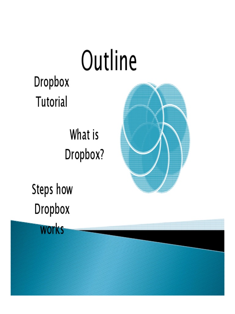 Outline Outline: Dropbox T Il Tutorial What Is What Is Dropbox? Steps ...