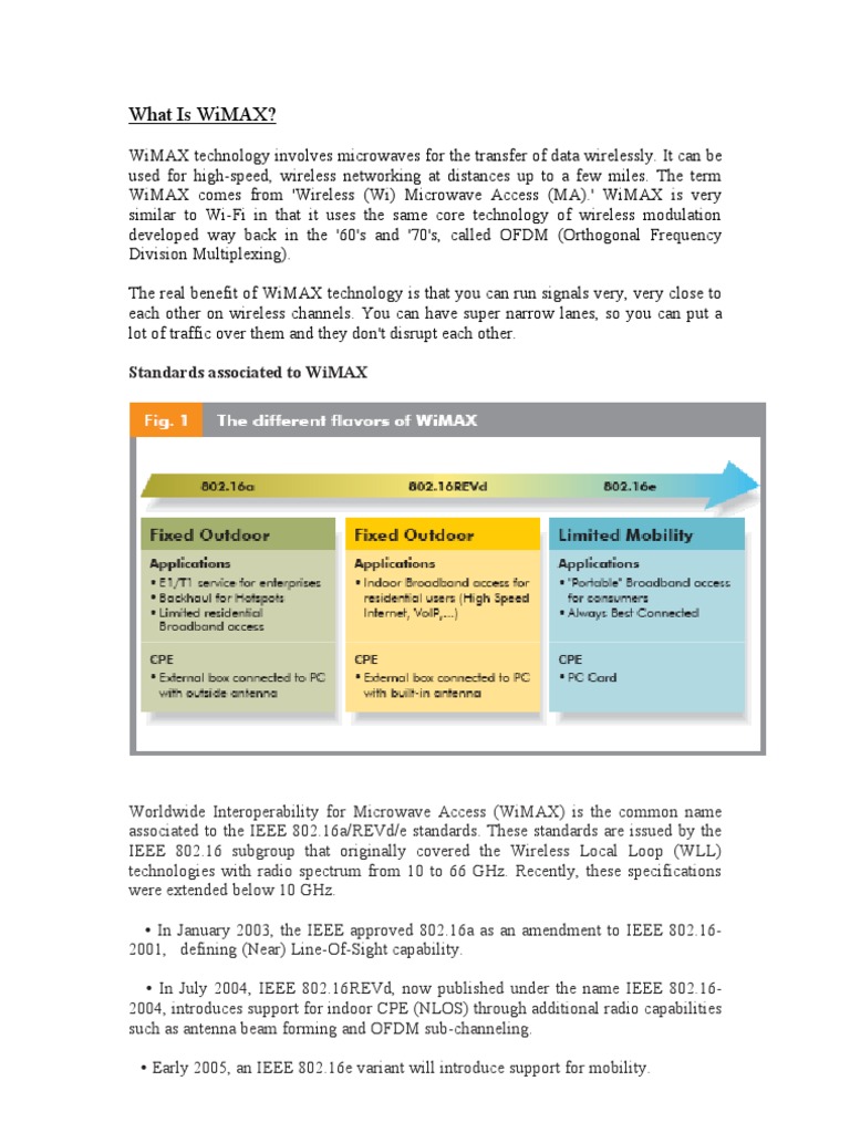 What Is Wimax?: Standards Associated To Wimax | PDF | Wi Max | Internet ...