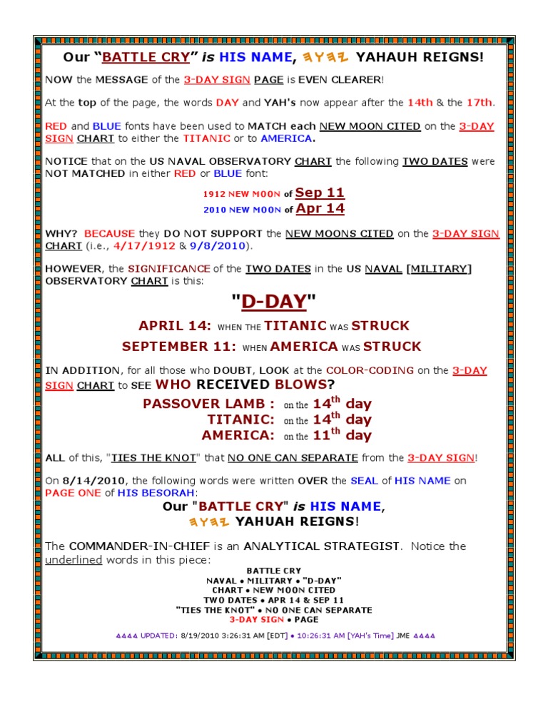 The Battle Cry | PDF