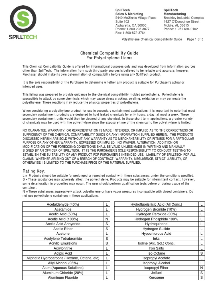 Chemical Compatibility Guide For Polyethylene Items | PDF