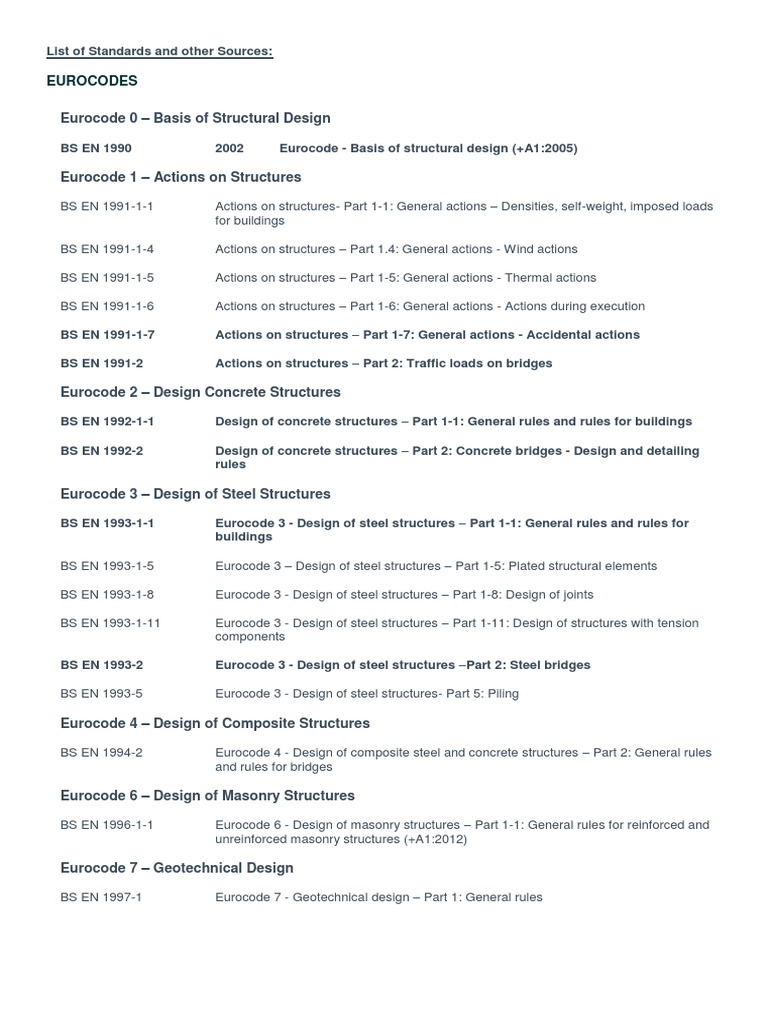 IStructE Bridge Standard Lists | PDF | Engineering | Civil Engineering