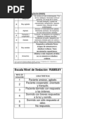 Rass | PDF | Medicina CLINICA