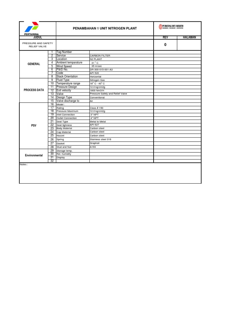 Nitrogen Plant Pressure Relief Valve Data | PDF