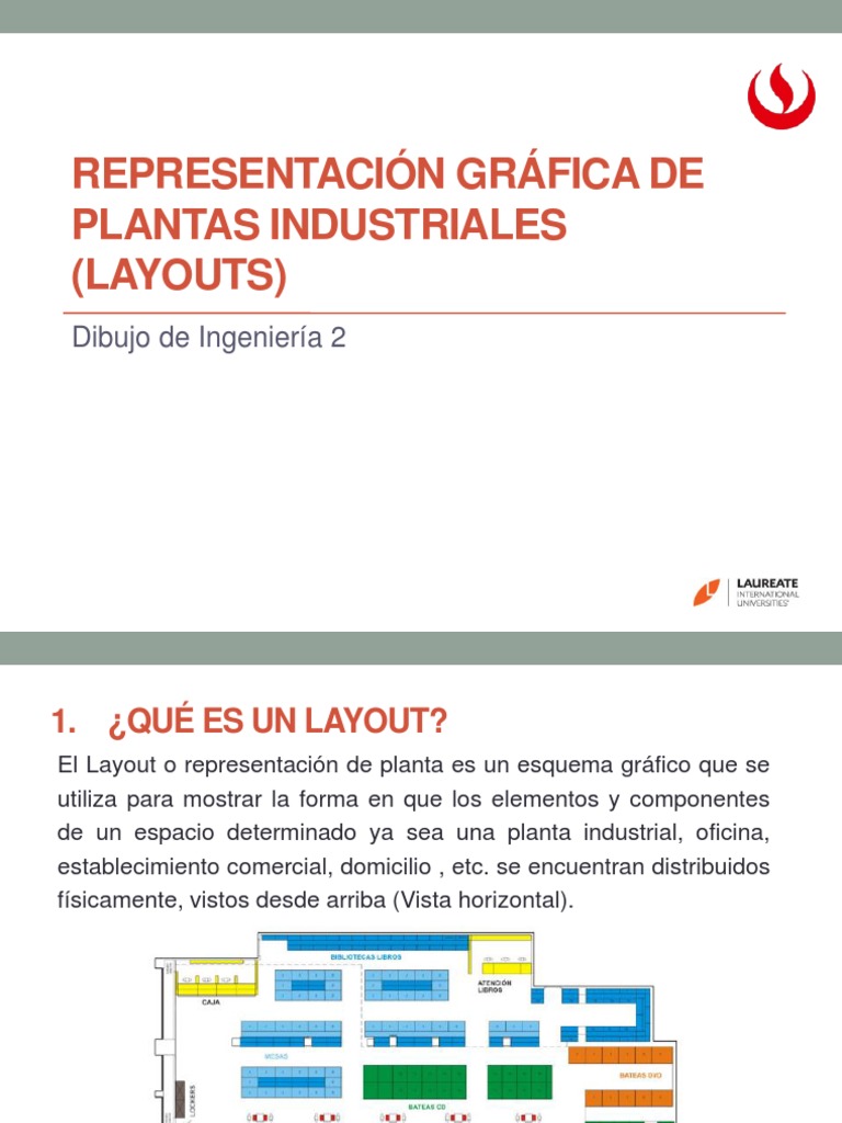 Layouts | PDF | Diseño | Almacén