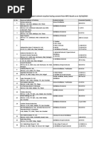 HSN Codes Mapped For Material Codes - Electrical | PDF | Fluorescent ...