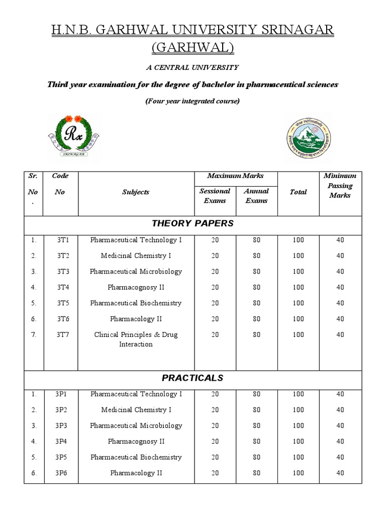 B. Pharm. Third Year Syllabus (DOPS HNBGU Srinagar Garhwal) | Tablet ...