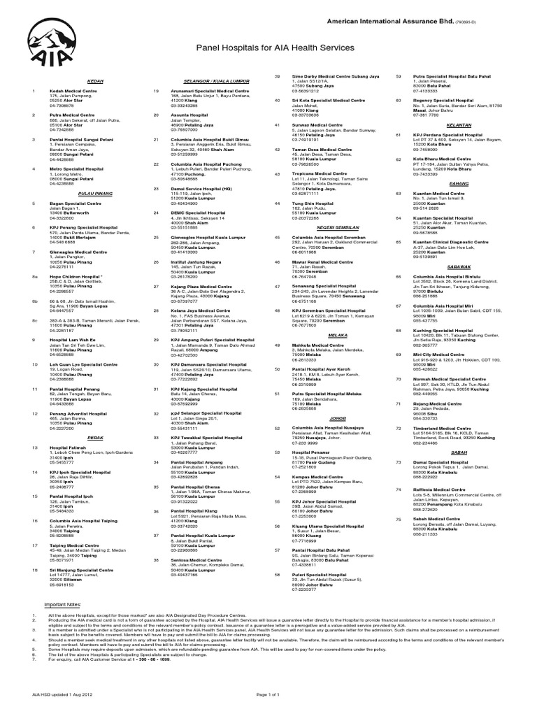 AIA Panel Hospital Listing 201207425201361024PM1 | PDF | Malaysia