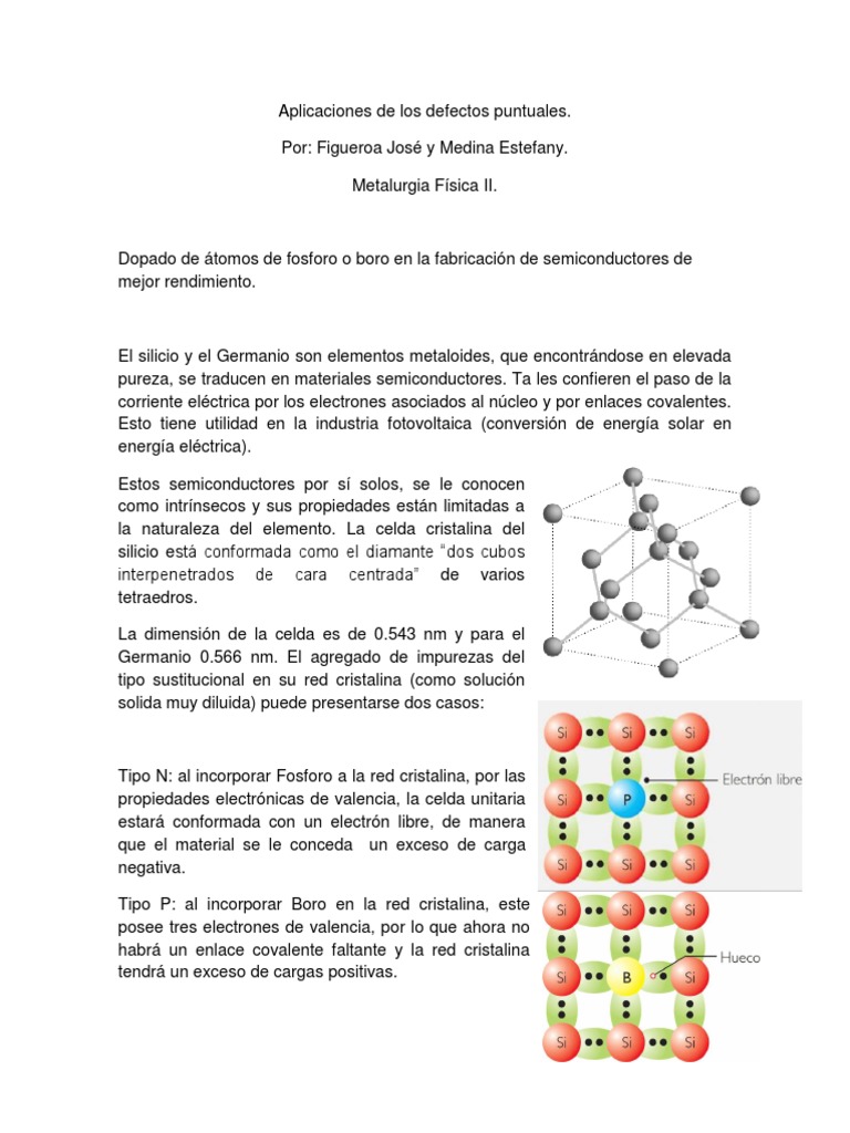 Aplicaciones de Los Defectos Puntuales | PDF | Semiconductores | Célula ...