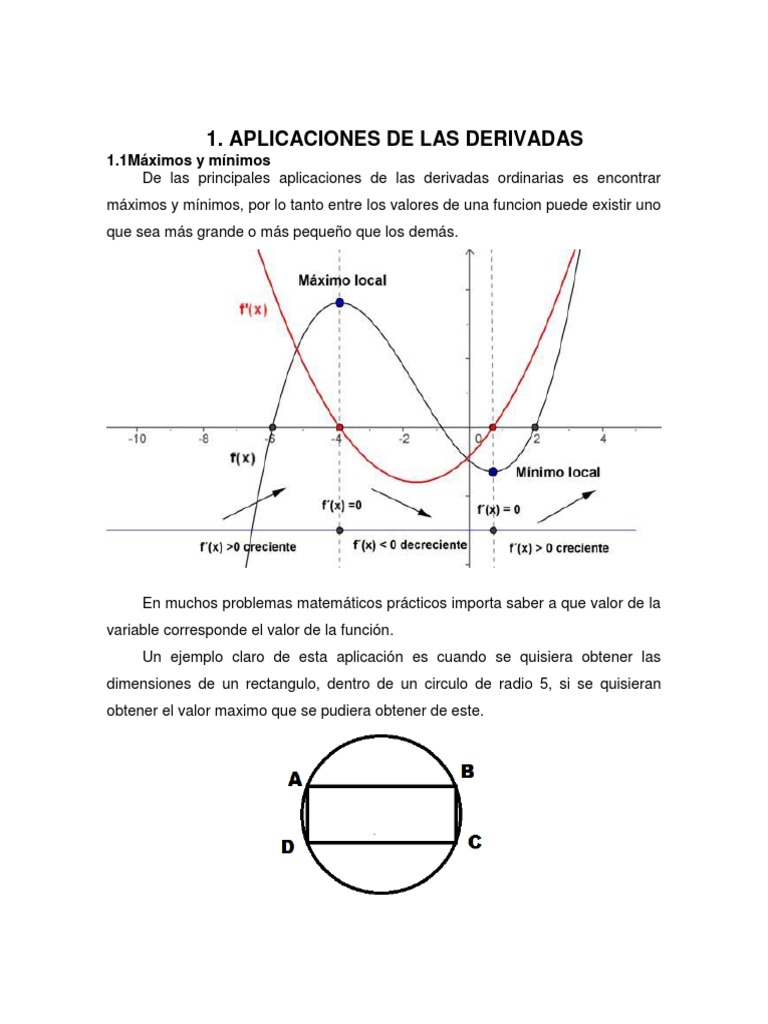 Aplicaciones de La Derivada 2.0 | PDF | Derivado | Calculo diferencial