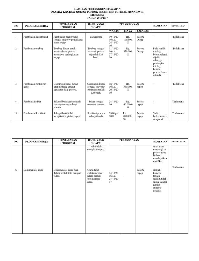 Form LPJ Sie Dekdok | PDF