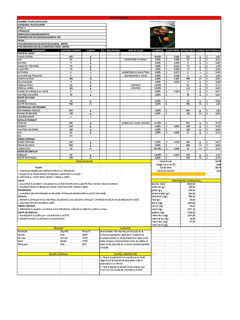 Receta Costeada 2 | PDF | Crema | Almendra