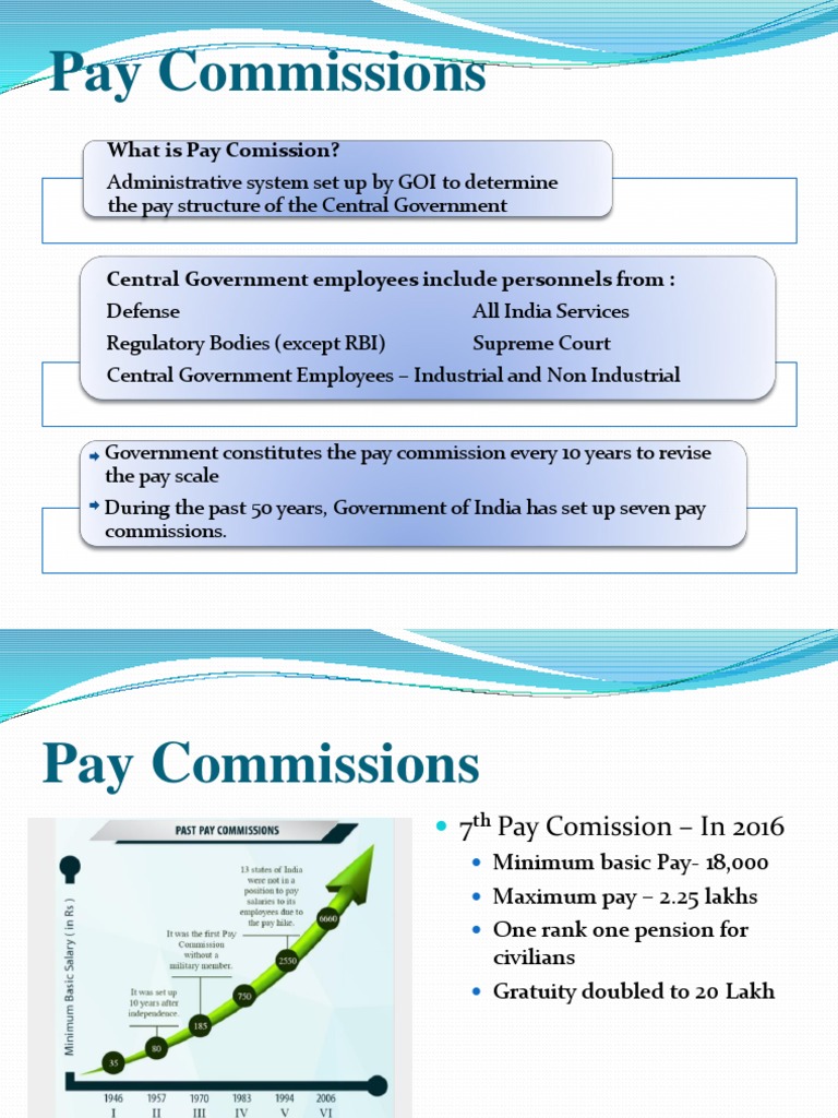 Wage Policy and Wage Regulation Machinery | PDF