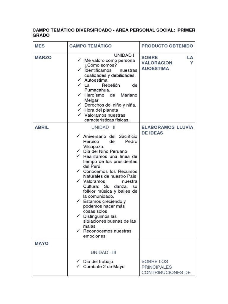 Campo Temático Diversificado Primer Grado | PDF | Adviento | Perú