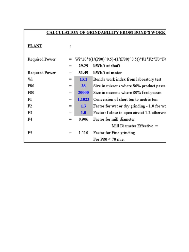 Calculation of Grindability From Bond'S Work Index Plant | PDF