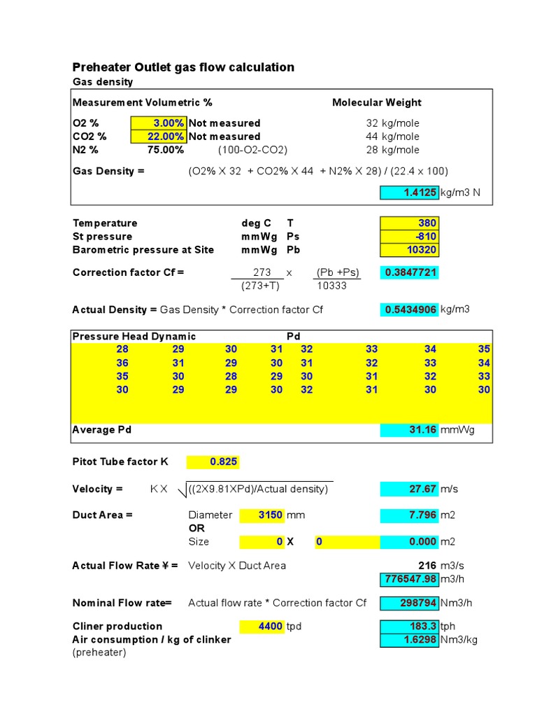 Preheater Outlet gas flow calculation | PDF | Flow Measurement | Gases
