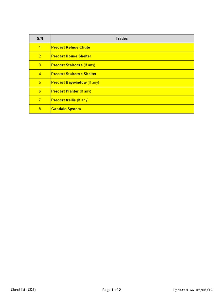 S/N Trades Precast Refuse Chute Precast House Shelter Precast Staircase ...