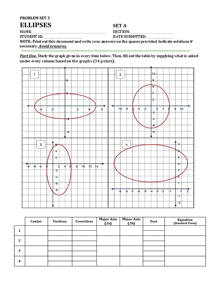 Problem Set 3 Ellipses Set A | PDF | Ellipse | Cartesian Coordinate System