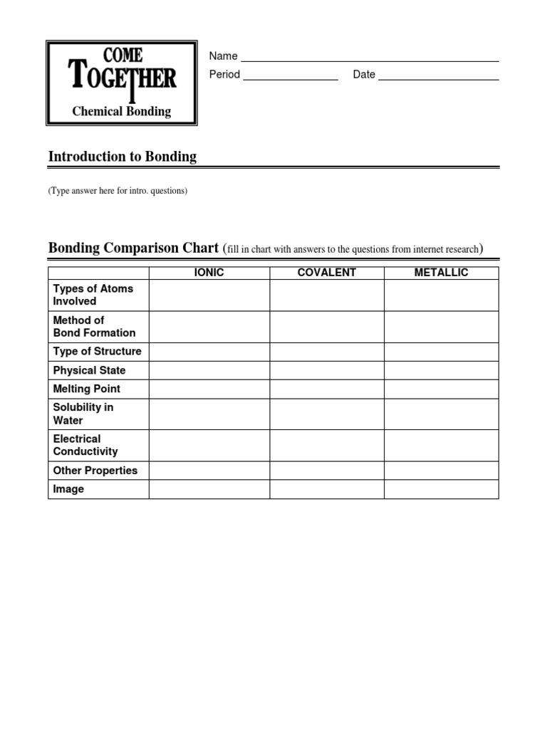 Come Together Chart | PDF