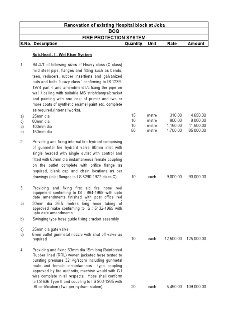 BOQ Fire Detail | Download Free PDF | Pipe (Fluid Conveyance) | Valve