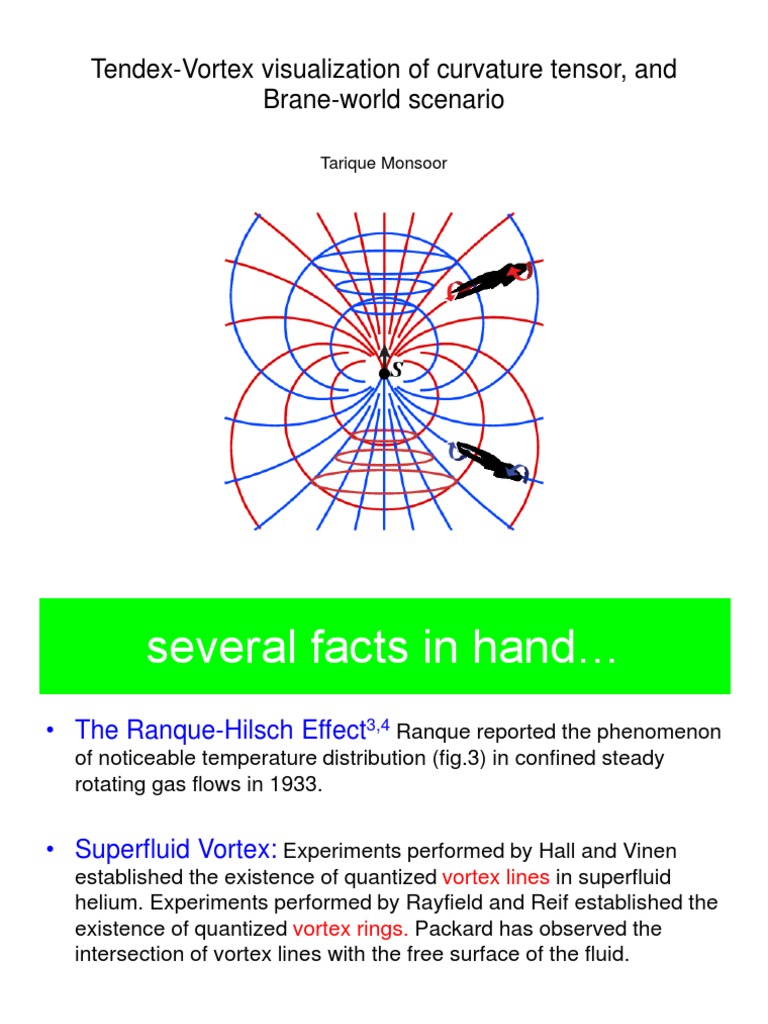 Tendex-Vortex Visualization of Curvature Tensor, and Brane-World ...