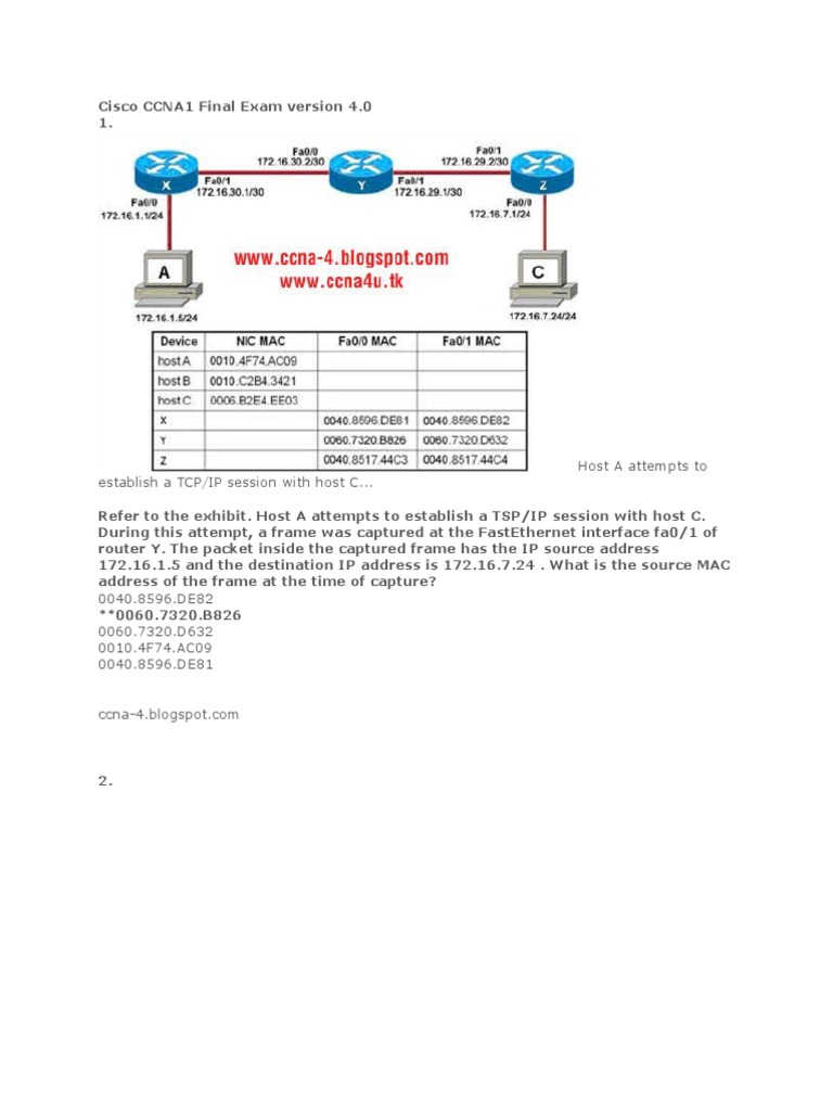 Cisco CCNA1 Final Exam Version 4 | PDF