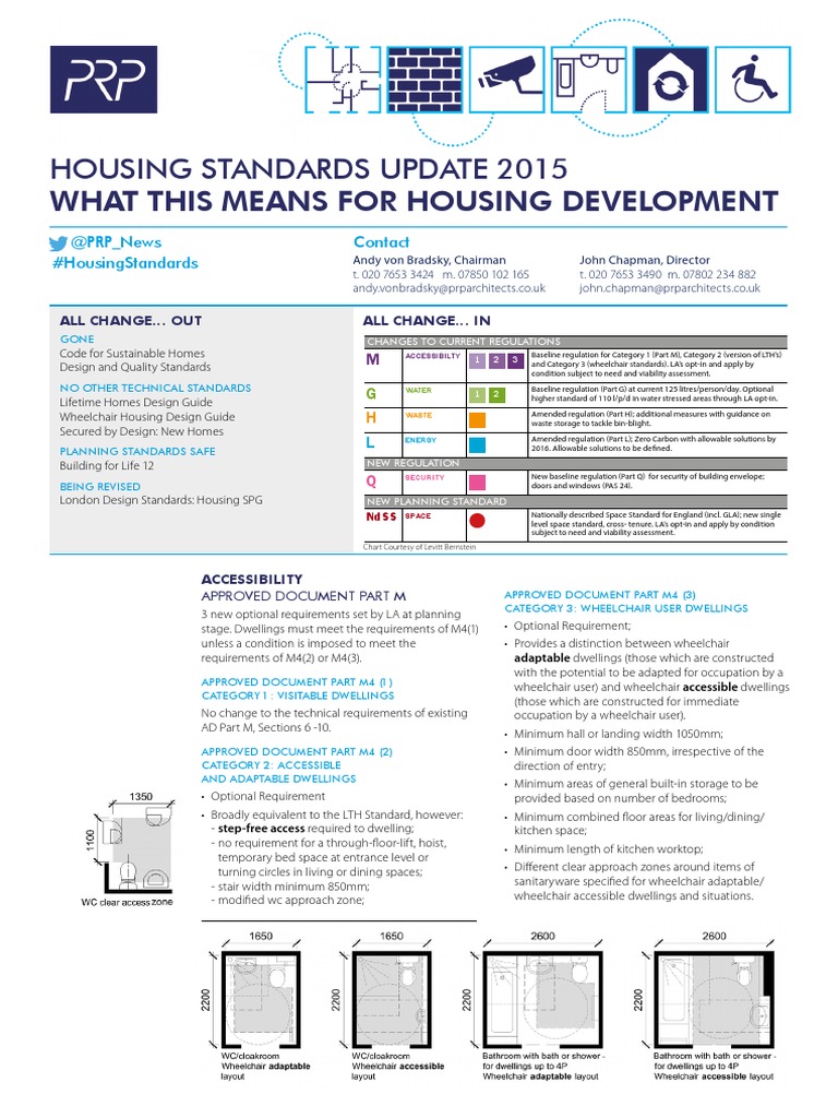 PRP Housing Standards Update 2015 | PDF | Energy And Resource | Business