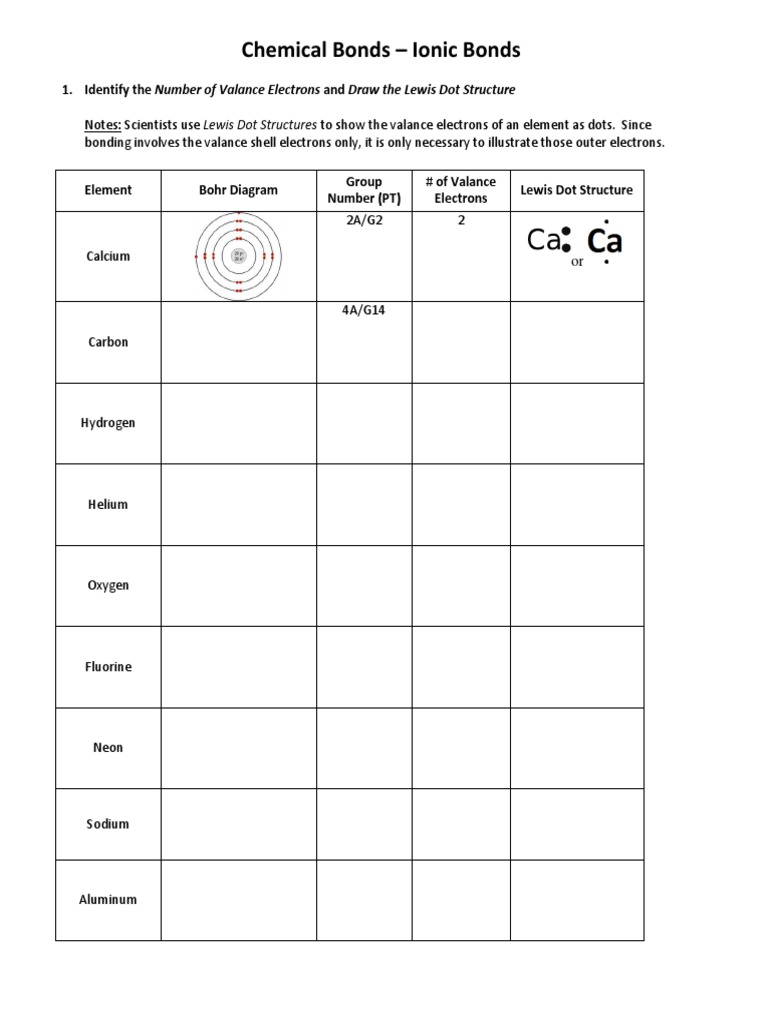 Ionic Bonds Packet 1 Weebly | PDF | Ion | Ionic Bonding