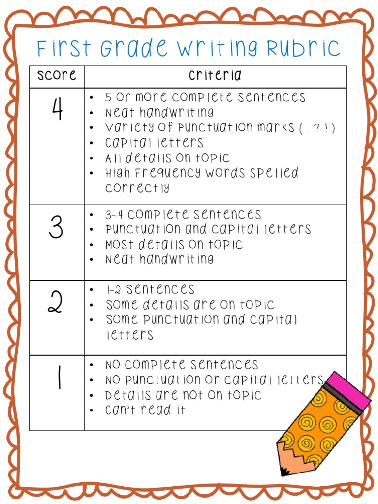 Grading Rubric For First Grade 13 Rubrics For First Grade Ideas