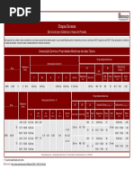 Tolerância de Espessuras de Chapas PDF | PDF | Transporte | Science