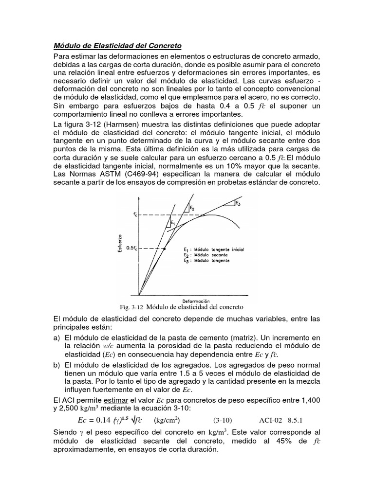 Modulo de Elasticidad | PDF | Elasticidad (Física) | Hormigón