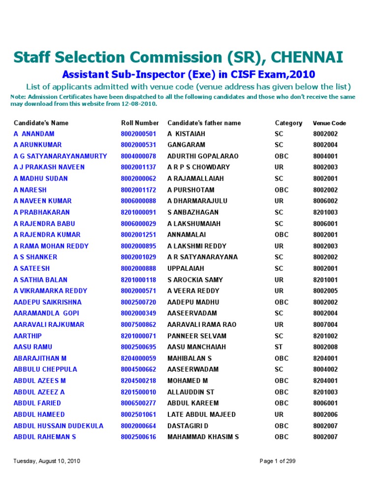 Website Asi2010 Accepted List | PDF