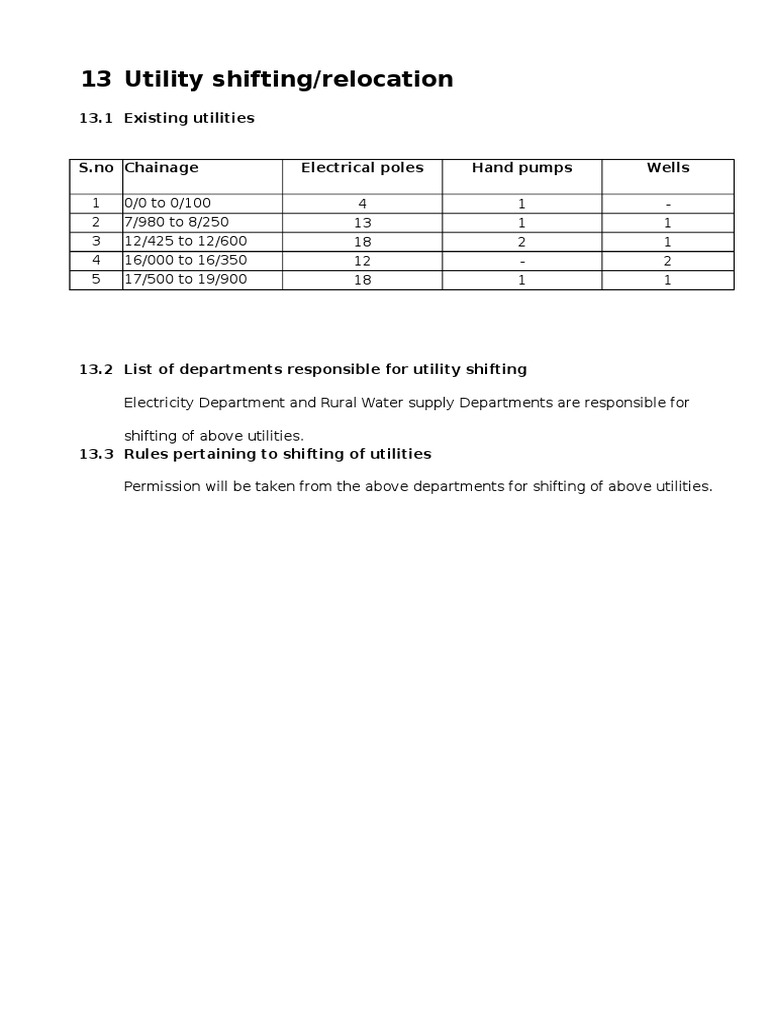 13 Utility Shifting/relocation: 13.1 Existing Utilities | PDF