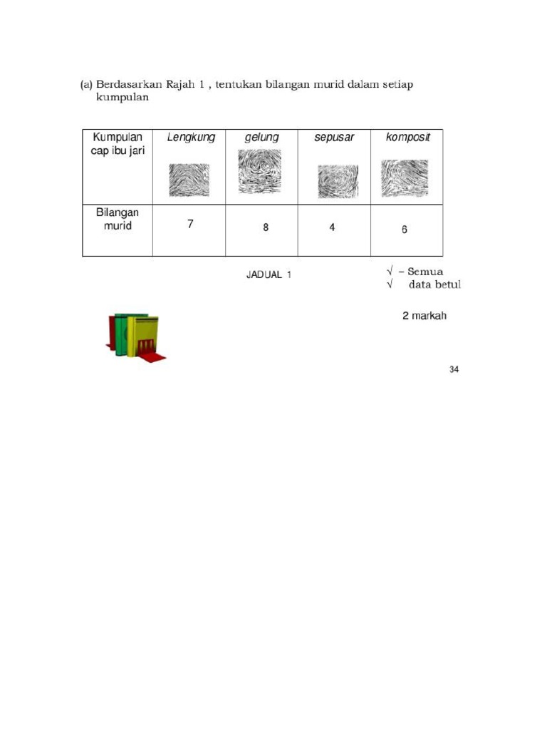 Jenis Cap Ibu Jari | PDF