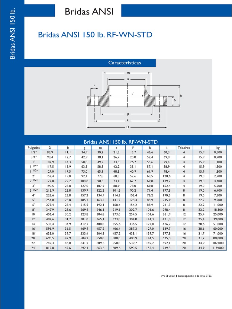 ESPECIFICACIONES DIMENSIONES DE BRIDAS ANSI.pdf