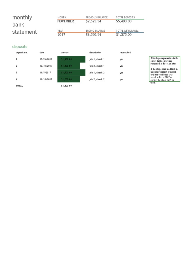 Monthly Bank Statement: Deposits | PDF | Deposit Account | Cheque