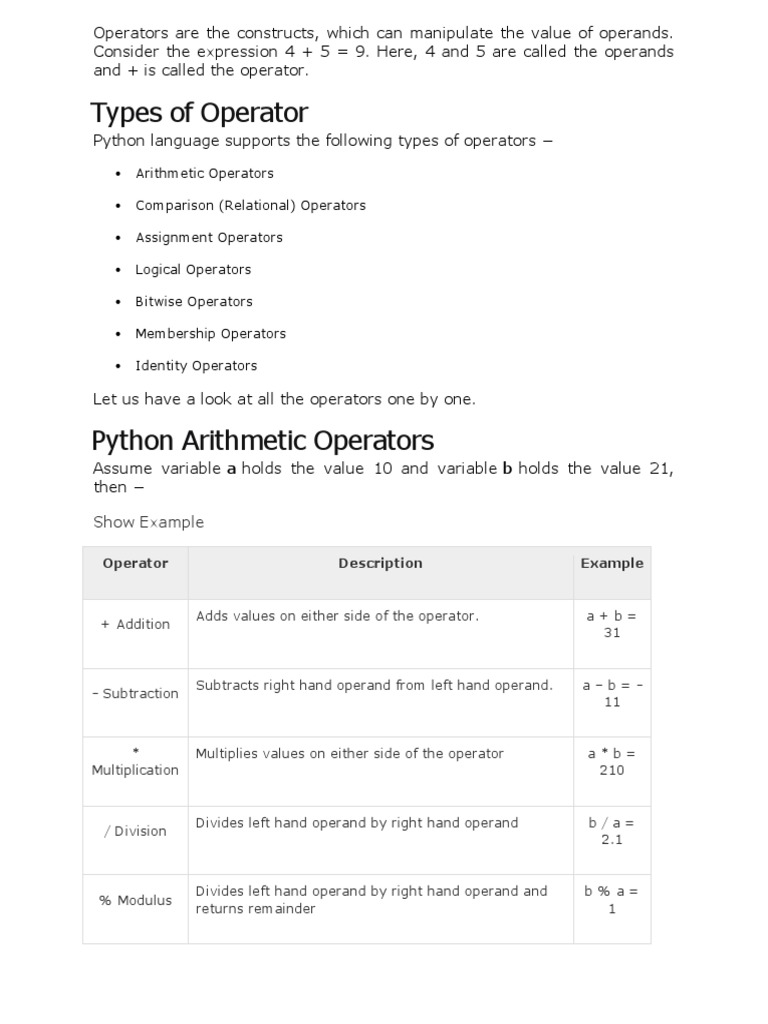 Types of Operator | PDF | Exponentiation | Division (Mathematics)