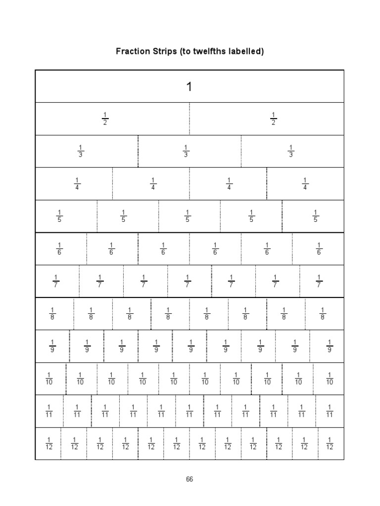 Fraction Strips for Teaching Twelfths | PDF