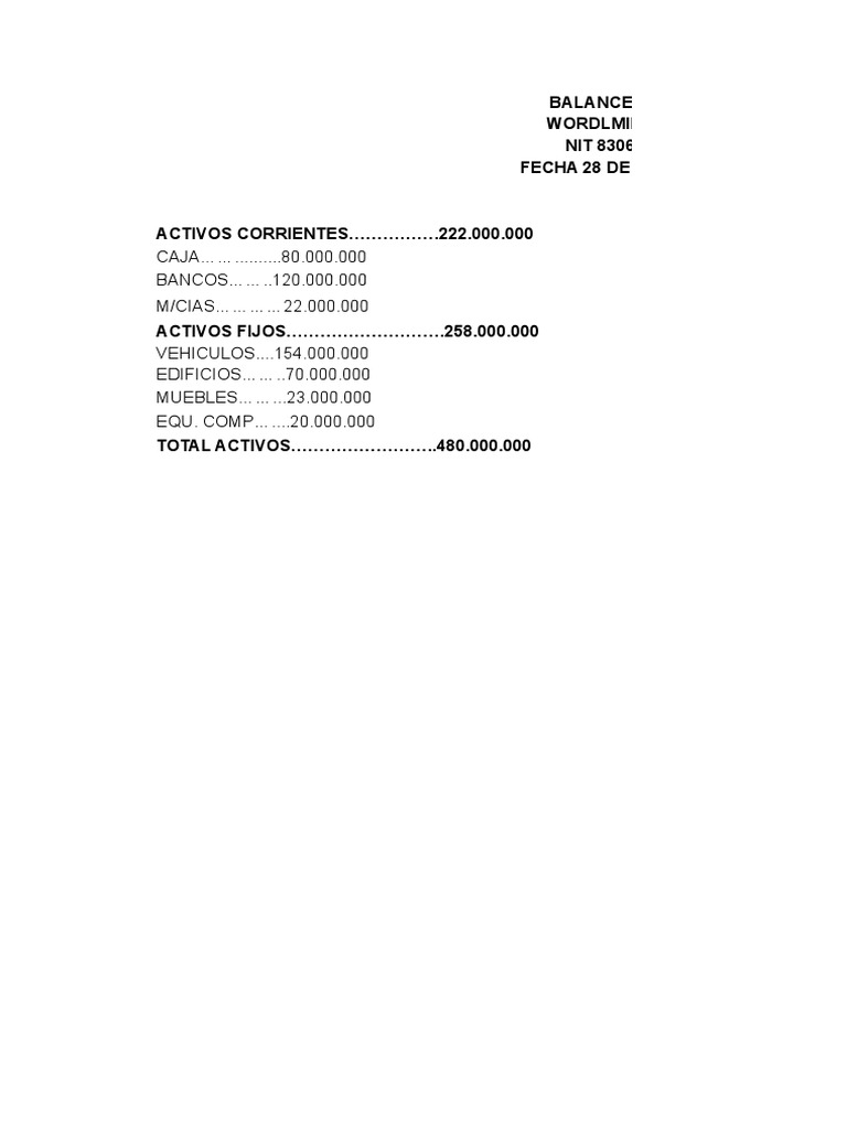 Balance Inicial 1 | PDF