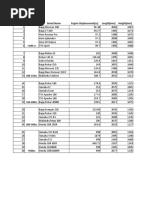 Open Rails Keyboard | PDF | Vehicle Technology | Transport