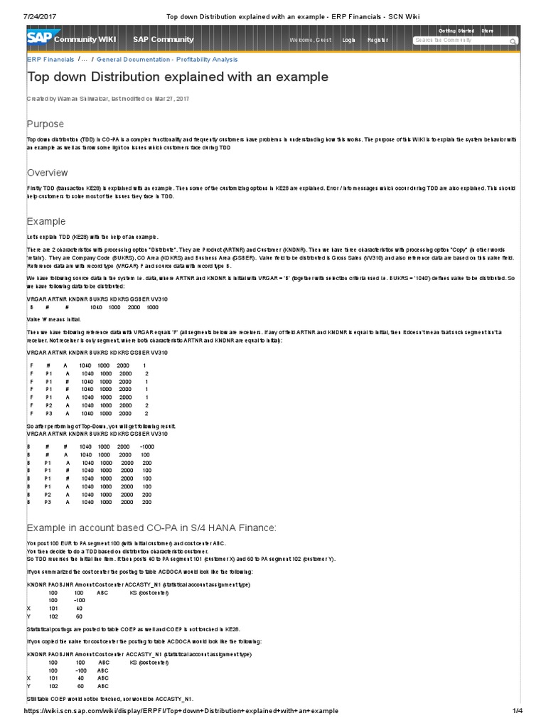 Top Down Distribution Explained With An Example | Download Free PDF ...