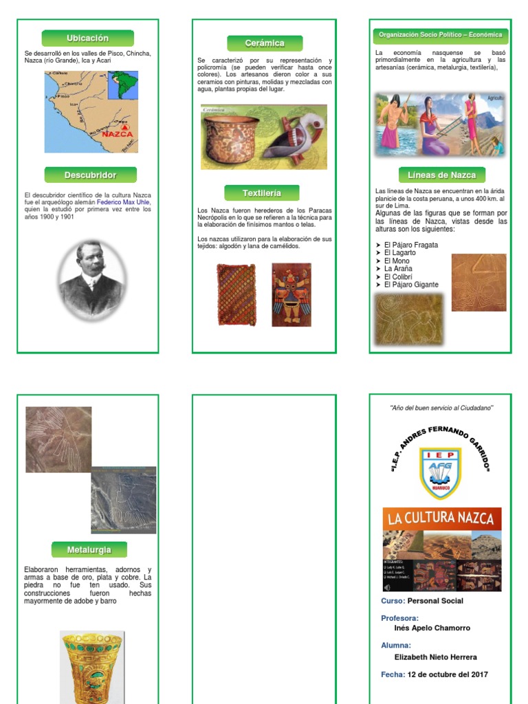Triptico Cultura Nazca | PDF | Arqueología | Cultura (general) Triptico Cultura Nazca | PDF | Arqueología | Cultura (general)