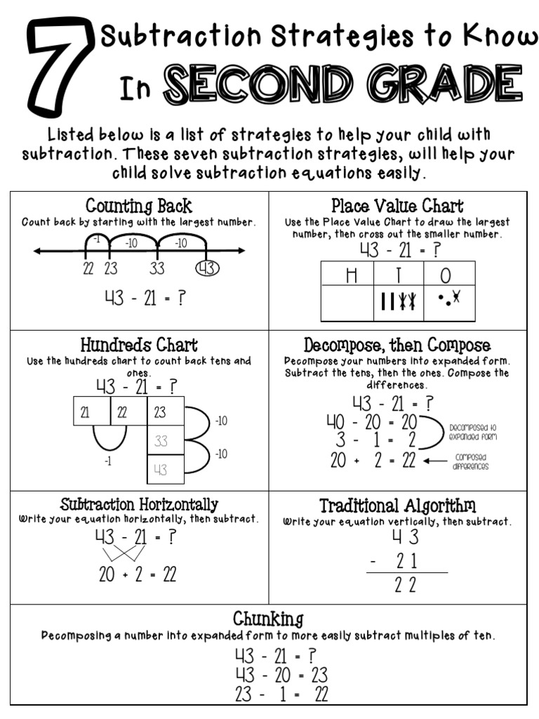 Second Grade: Subtraction Strategies To Know in | PDF | Subtraction ...