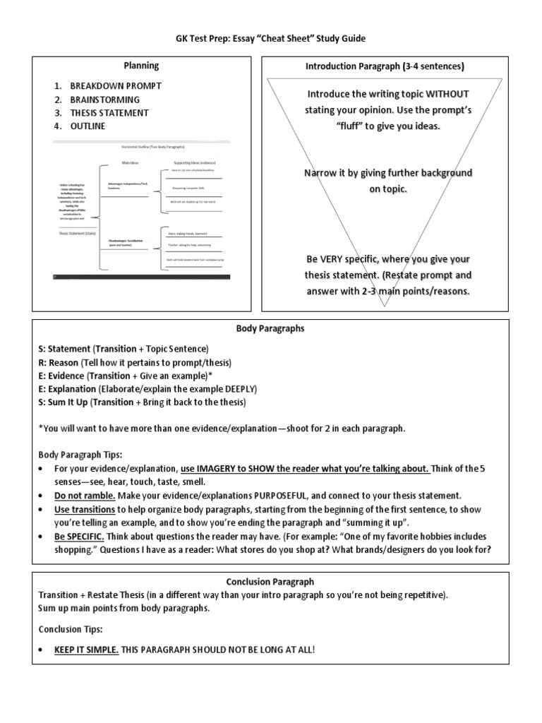 Essay Cheatsheet | PDF | Essays | Paragraph