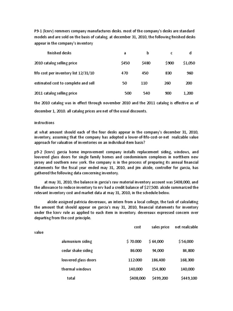 Trifena Akm2 | PDF | Inventory | Retail