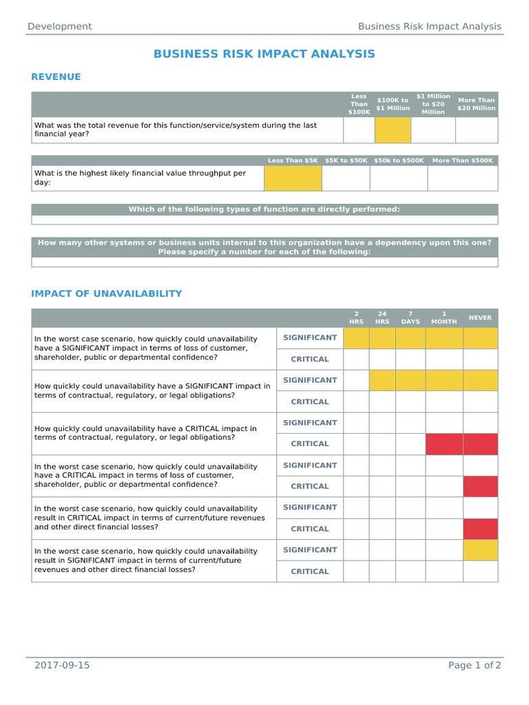 business_risk_analysis (1).pdf | Economies | Business