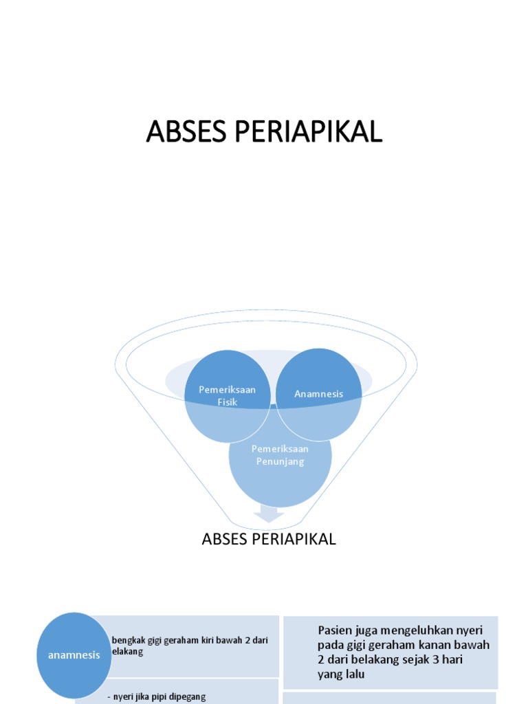 Abses Periapikal | PDF