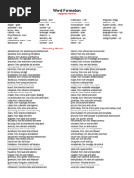 List of Common Clipped Words | PDF | Restaurant And Catering
