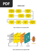Caso Practico (Peepo) - Icam | PDF | Camión | Eje